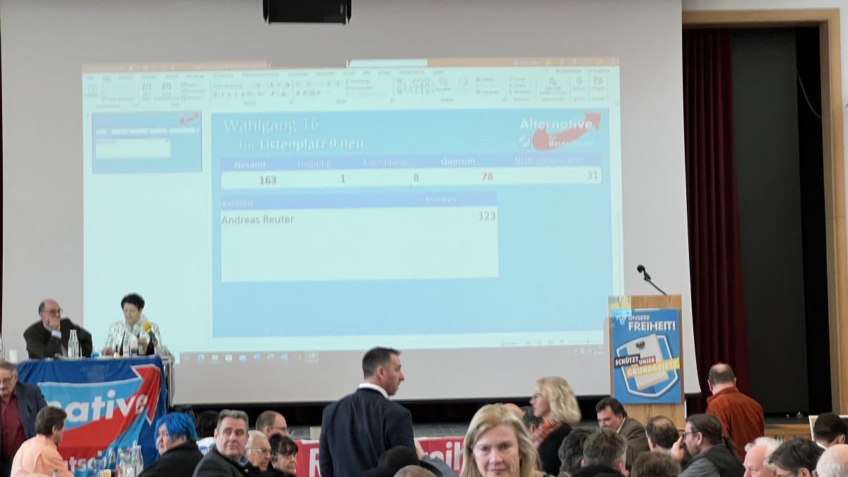 Andreas Reuter als Listenkandidat auf Platz 9 gewählt - Andreas Reuter